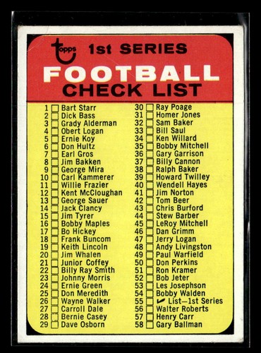 1968 Topps #55 Checklist: 1-131 Unmarked VG/EX | eBay