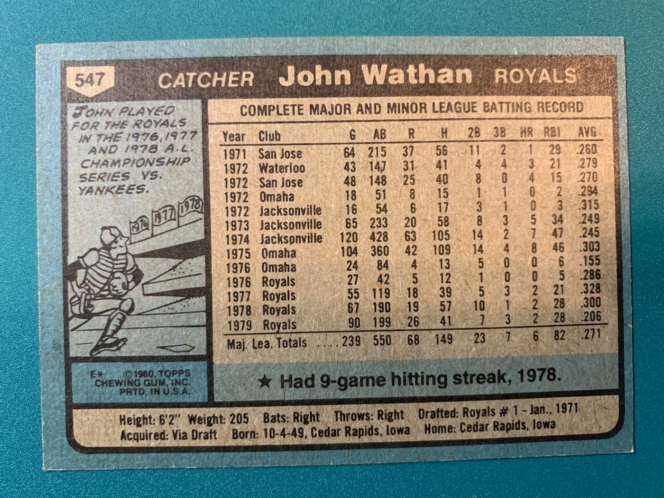1980 Topps Baseball Card # 547 John Wathan - EXMT | eBay