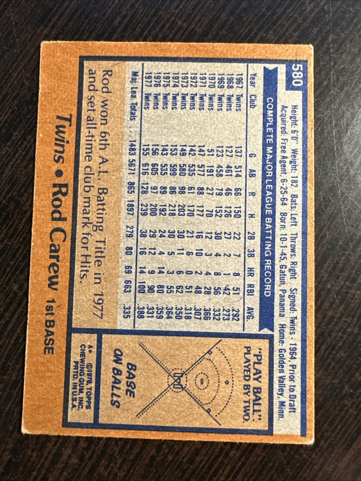 1978 TOPPS #580 ROD CAREW MINNESOTA TWINS VG-EX OR BETTER I | eBay