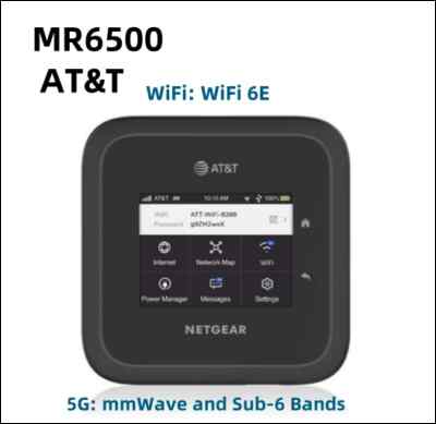 Nighthawk Netgear M6 Pro MR6500 5G WiFi 6E Mobile Hotspot LTE CAT20 ...