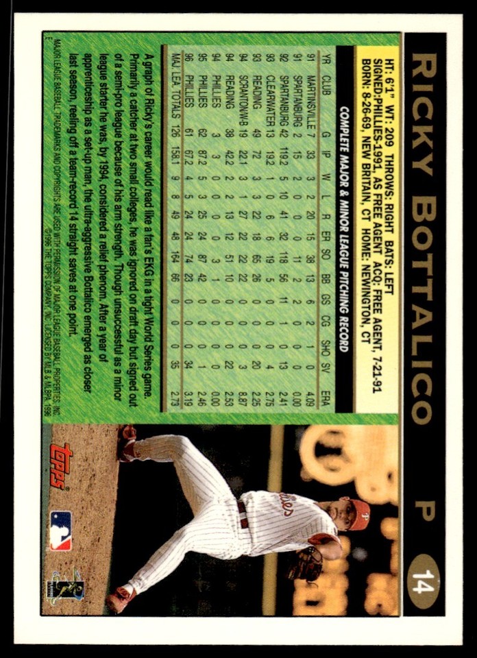 1997 Topps Baseball Card Ricky Bottalico regrg Philadelphia Phillies ...