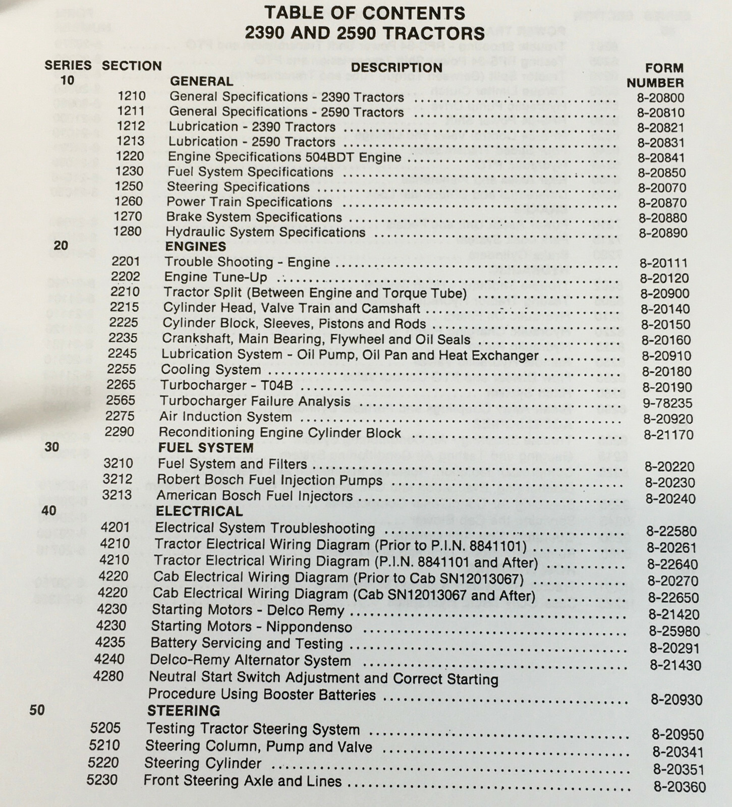Case 2390 2590 Tractor Service Manual Repair Shop Technical Workshop ...