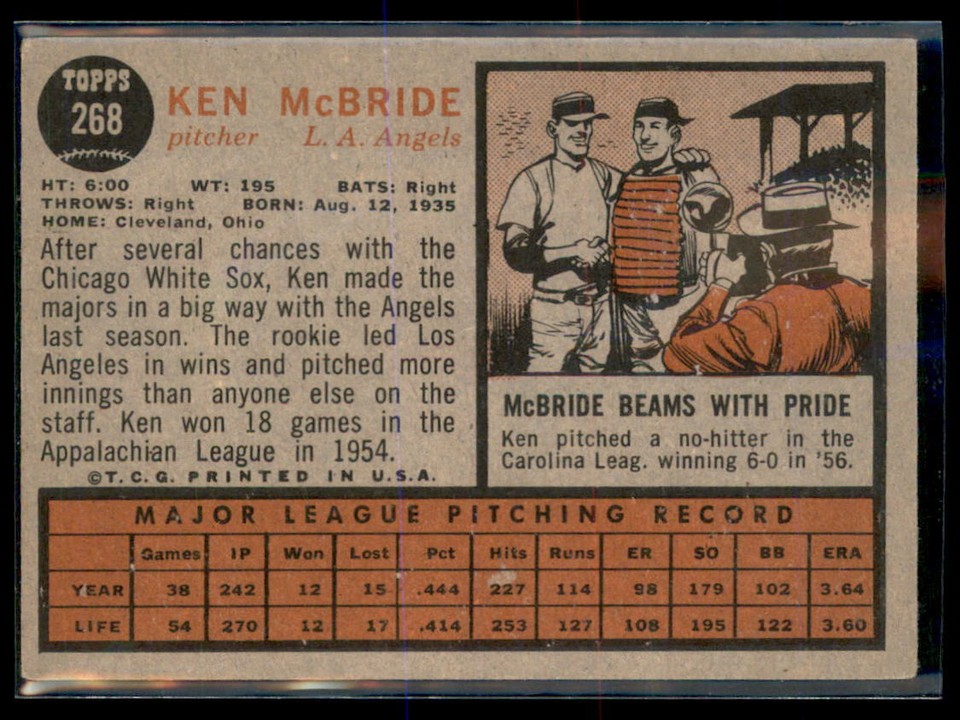 1962 Topps #268 Ken McBride | eBay