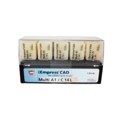 Dental Supplies - Cerec Blocks