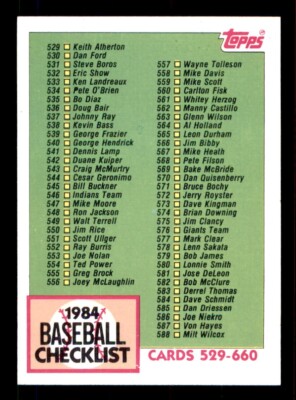 1984 Topps Baseball #646 Checklist (529-660) EX/MT or Better *aa1 | eBay