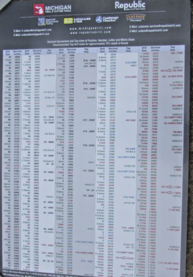 DECIMAL WALL CHART | eBay