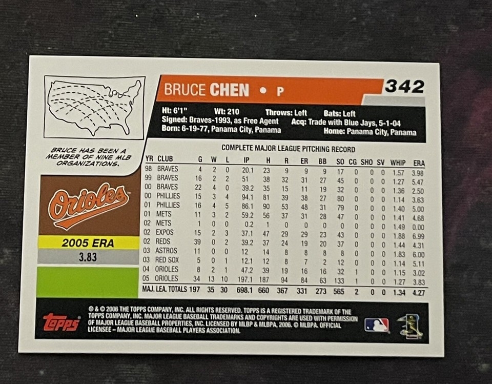 TOPPS 2006 MLB BRUCE CHEN #342 PITCHER BALTIMORE ORIOLES BASEBALL CARD ...