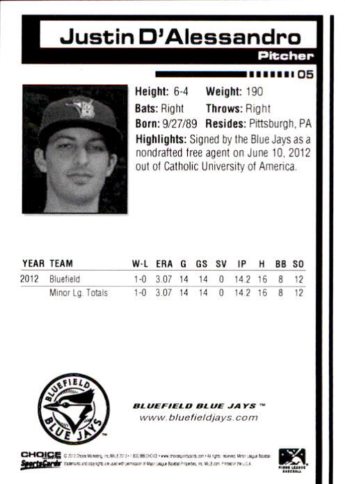 2013 Bluefield Blue Jays Choice #5 Justin D'Alessandro Pittsburgh ...