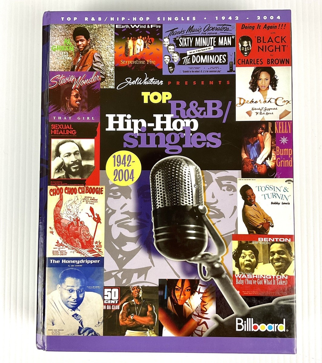 Top 10 Hip Hop And R B Artists Billboard