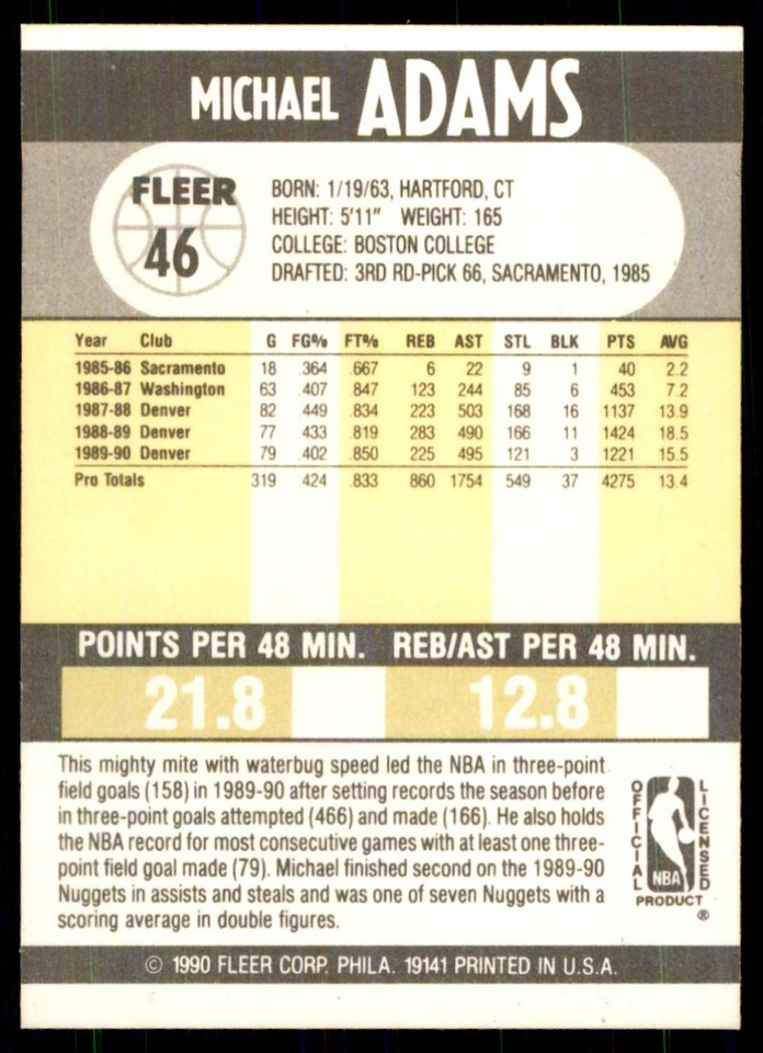 1990-91 Fleer Cards Michael Adams Basketball Cards #46 | eBay