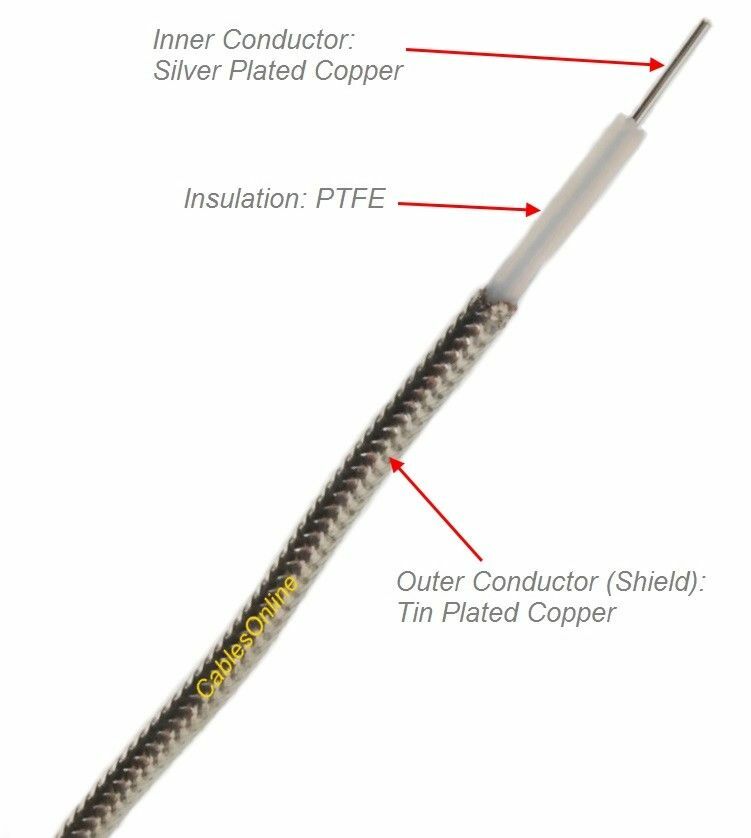 25ft RG405 Semi-Rigid Bulk 50 Ohm High Temperature Coax Cable, RG-405 ...