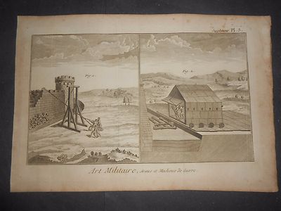 Books & Manuscripts - Encyclopedie Diderot