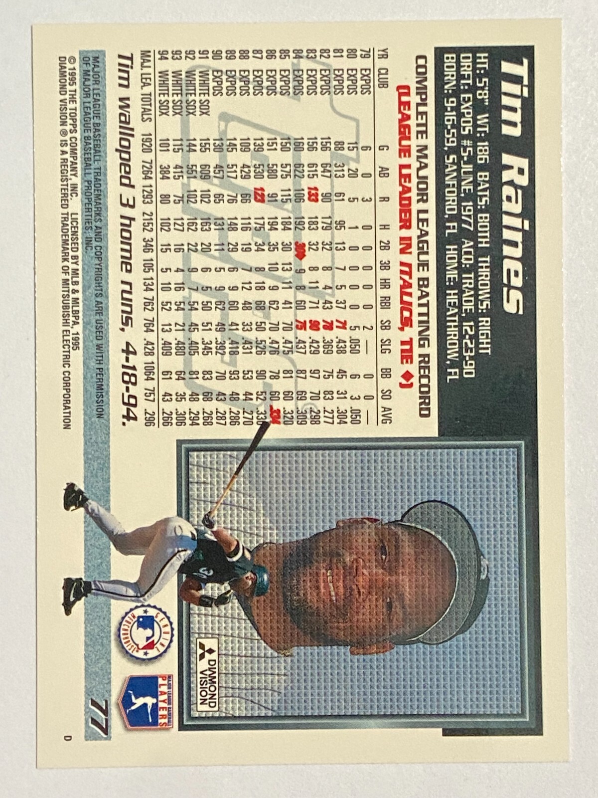 1995 Topps - #77 Tim Raines for sale online | eBay