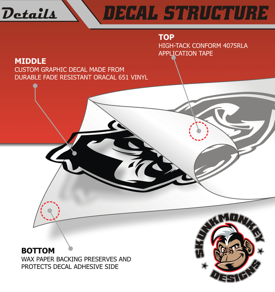 Road Hawg Wild Boar Truck Bed Decals Stripes (Pair) - Fits Ram Chevy ...