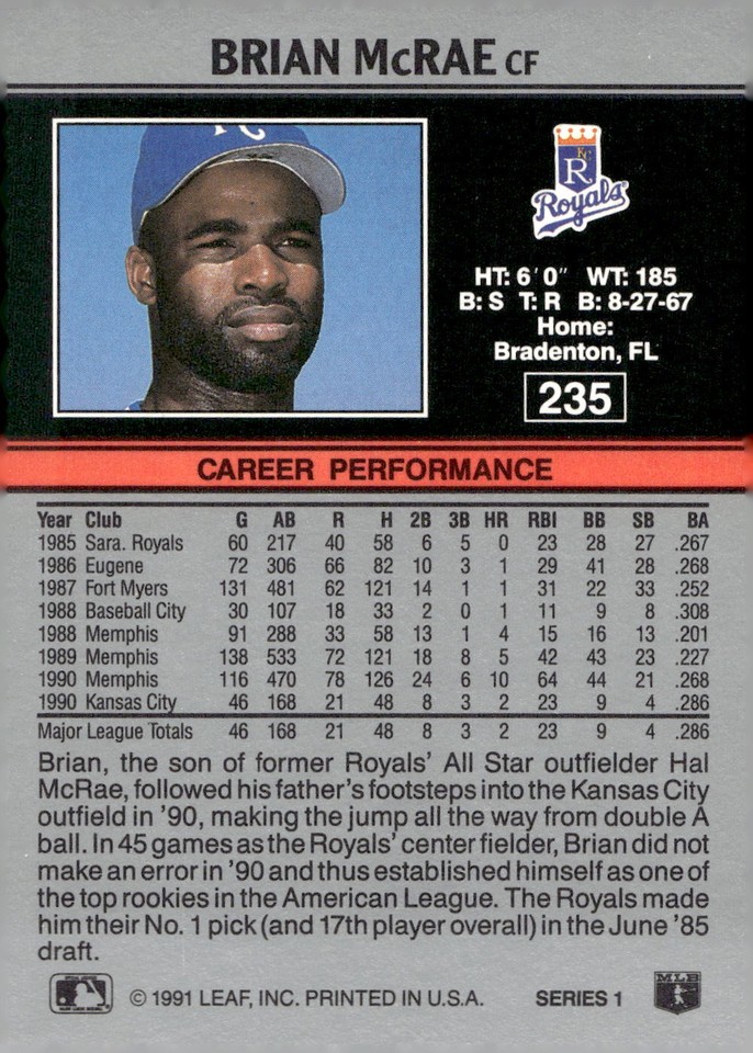 1991 Leaf #235 Brian McRae | eBay