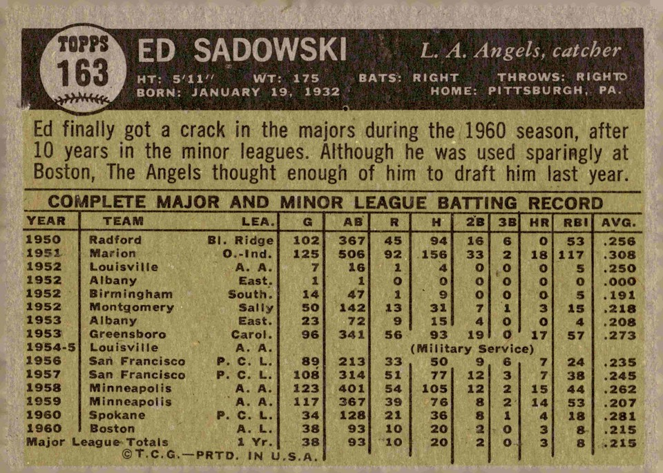 1961 Topps #163 Ed Sadowski | eBay