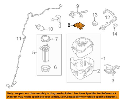 FORD OEM Diesel Aftertreatment DEF / SCR / Urea-Fuel Pump BC3Z5L227K | eBay