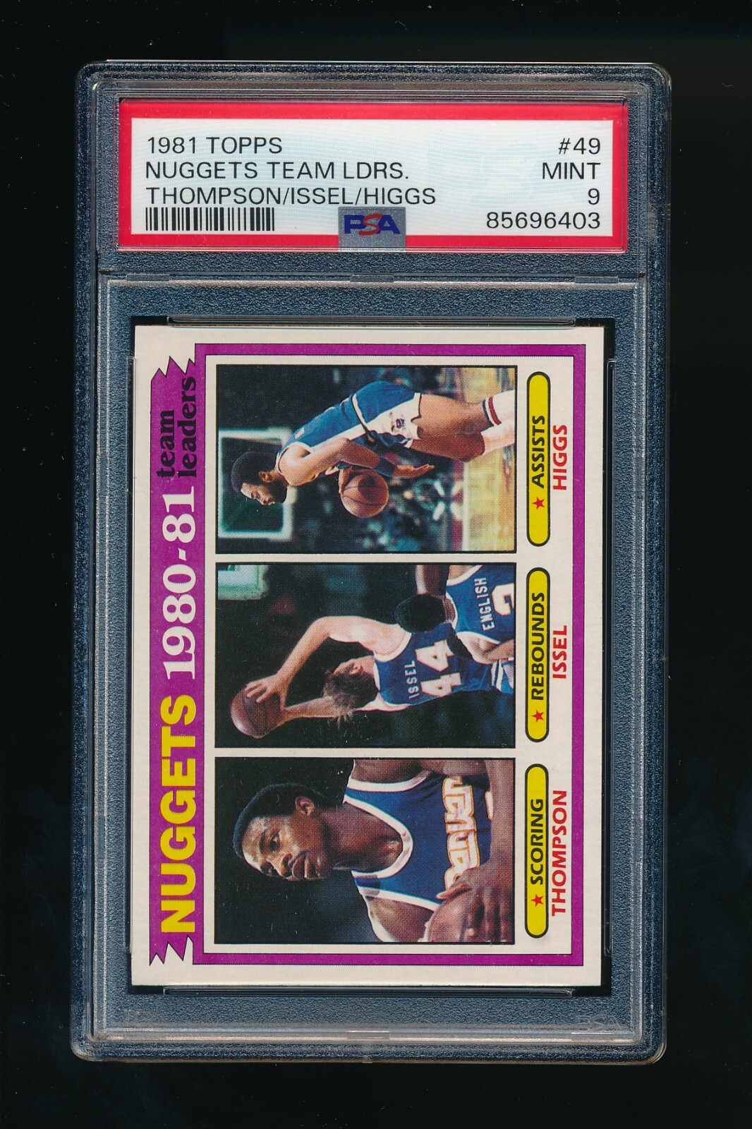 1981-82 Topps - Team Leaders #49 David Thompson, Dan Issel, Kenny Higgs ...