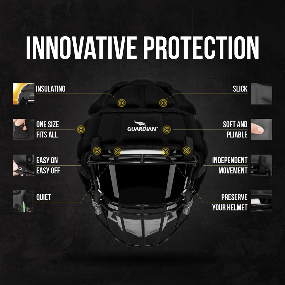 Guardian Cap - Soft-Shell Helmet Cover for Football and Lacrosse ...