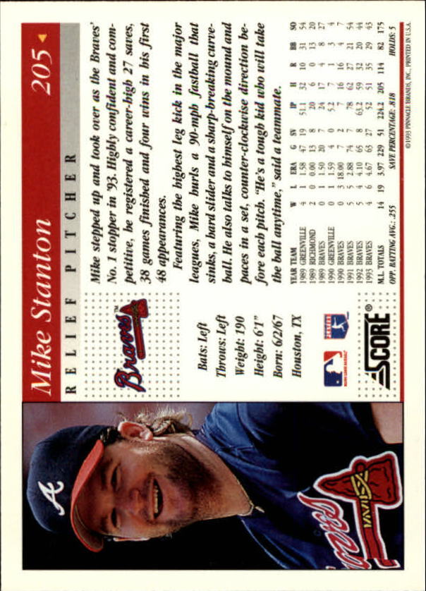 1994 Score Atlanta Braves Baseball Card #205 Mike Stanton | eBay