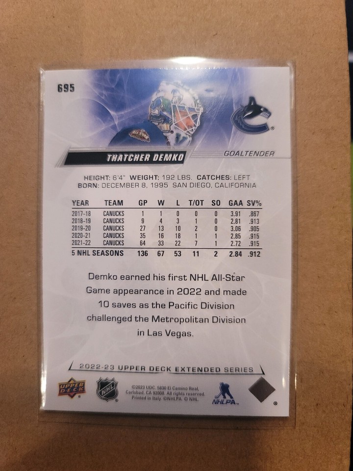 2022-23 Upper Deck #695 Thatcher Demko All Star | eBay