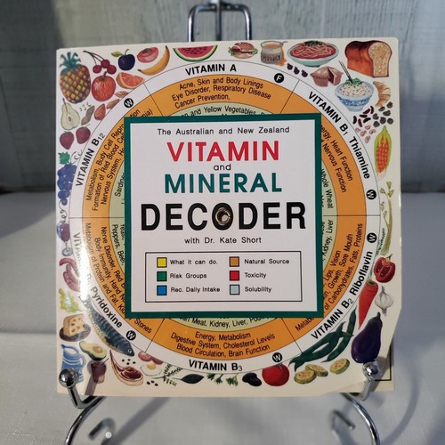 Vintage Laminated Tri-Fold Vitamin & Mineral Decoder Chart AUS/NZ Dr ...