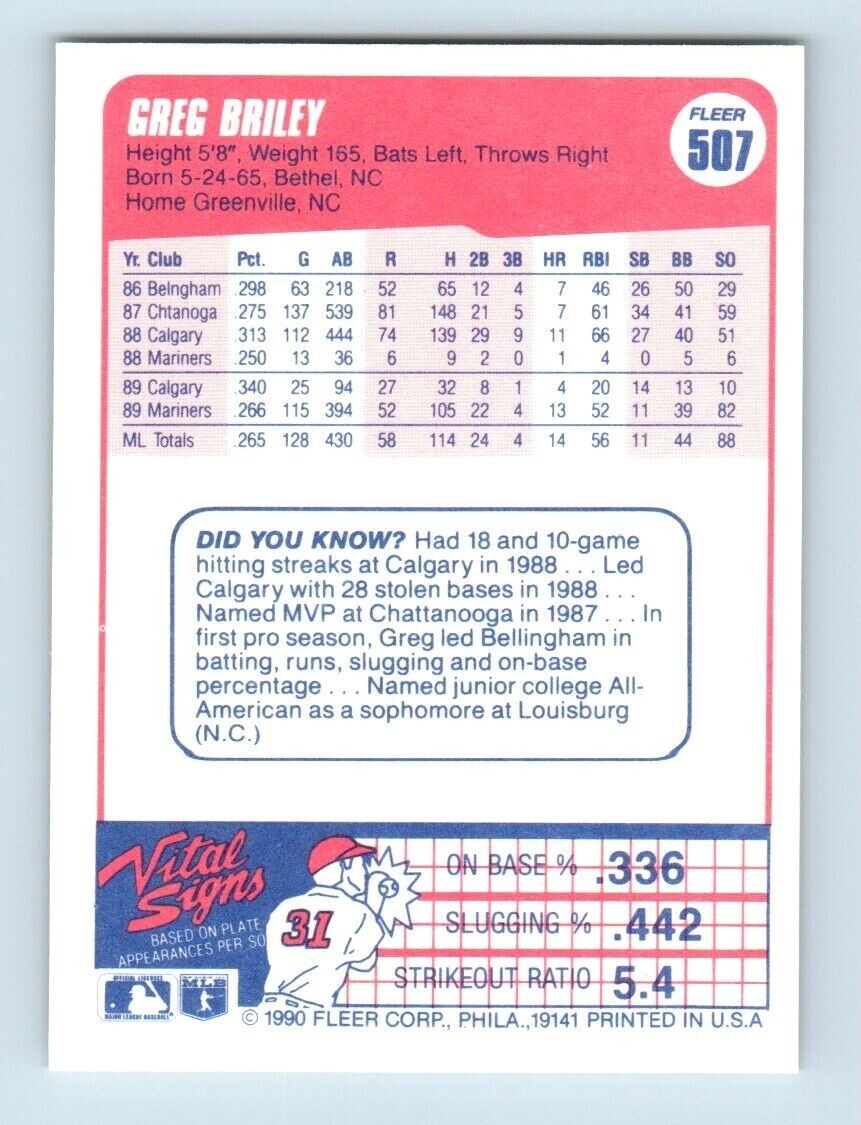 1990 Fleer Greg Briley Seattle Mariners #507 | eBay