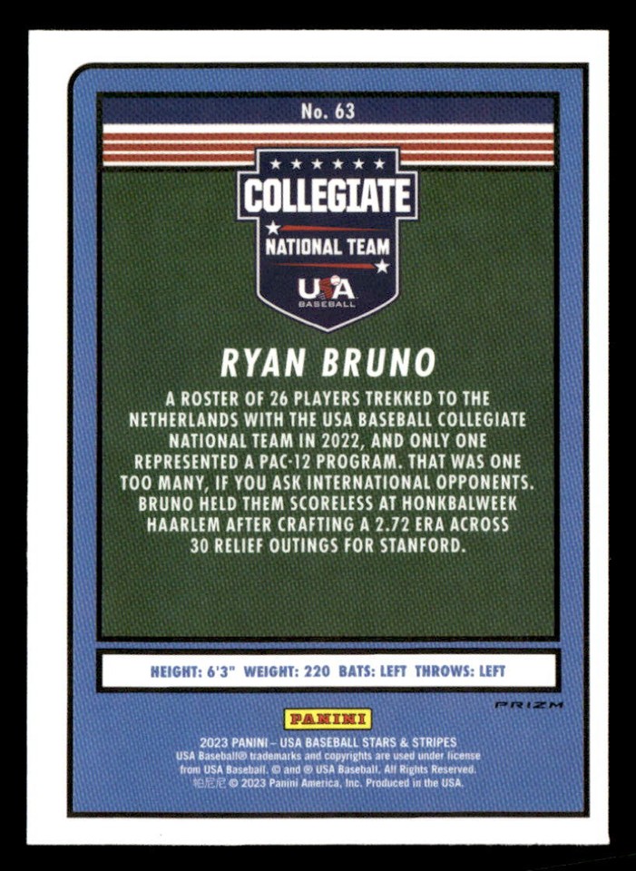 Ryan Bruno 2023 Panini USA Stars & Stripes Prizm Card #63 USA | eBay