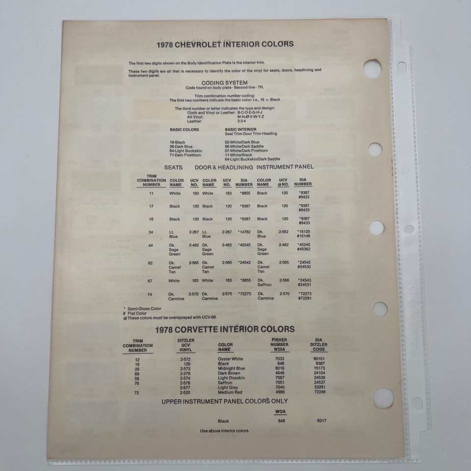 1978 Ditzler Automotive Refinish Colors Chevrolet Corvette Paint Chips ...