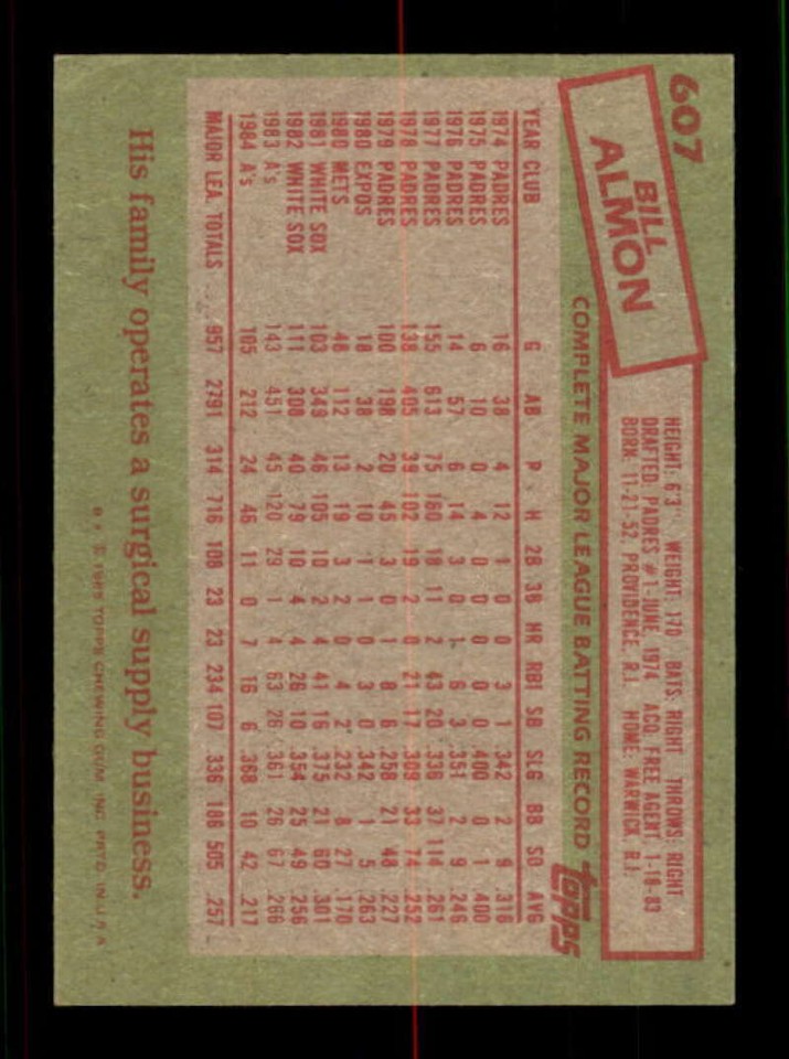 1985 Topps #607 Bill Almon AUTOGRAPHED!!! Athletics 236113 | eBay