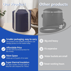 Cold Therapy System Ice Machine System for ACL Knee Surgery Recovery ...