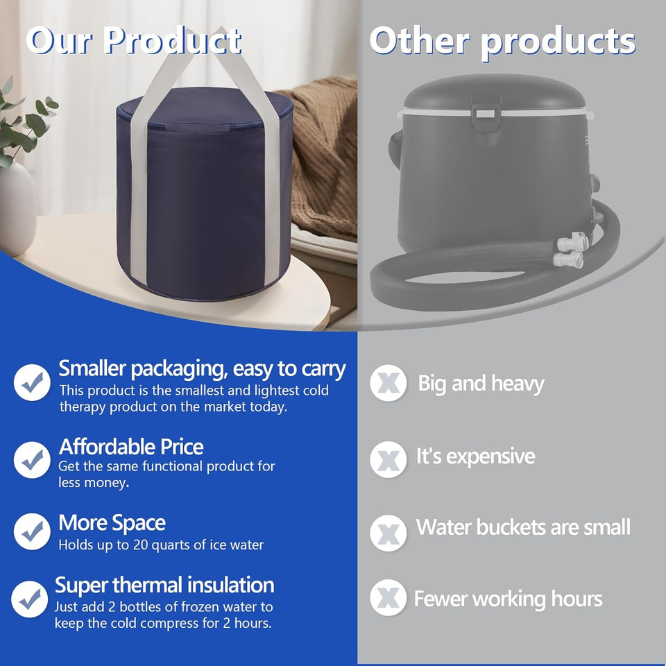 Cold Therapy System Ice Machine System for ACL Knee Surgery Recovery ...