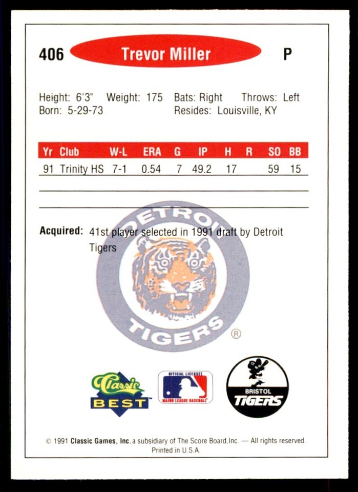 1991 Classic Best Minor League Trever Miller Baseball Cards #406 | eBay