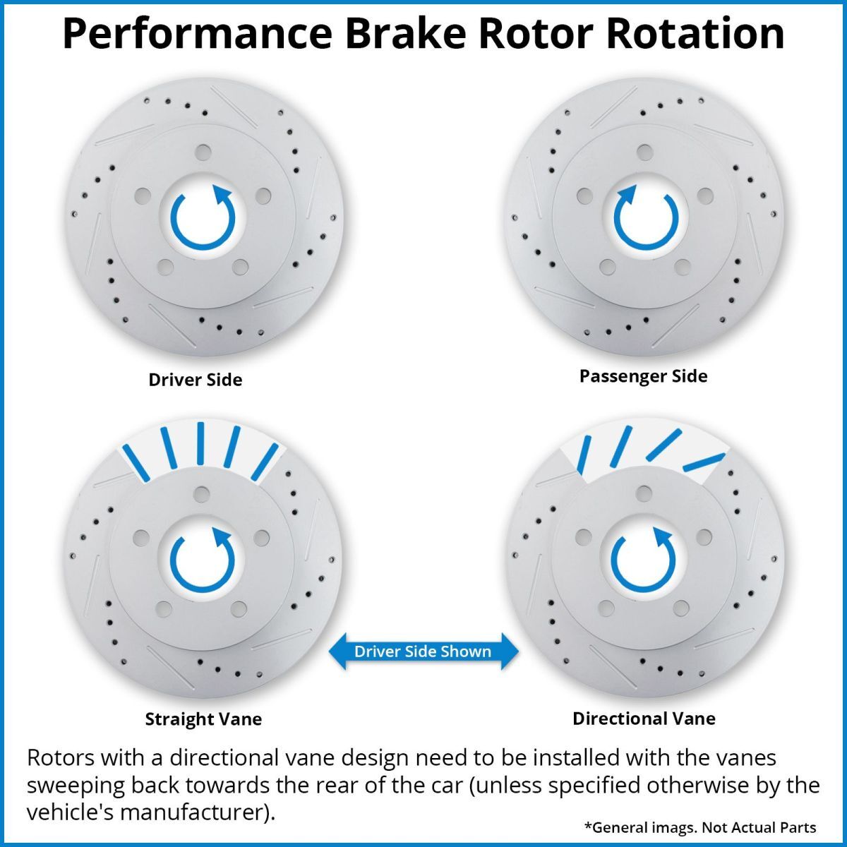 Front Ceramic Brake Pad & Performance Rotor Kit for Mini Cooper ...