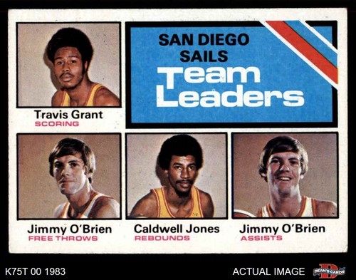 1975 Topps #285 Travis Grant Sails Leaders Sails (Conquistadors) 4 - VG ...