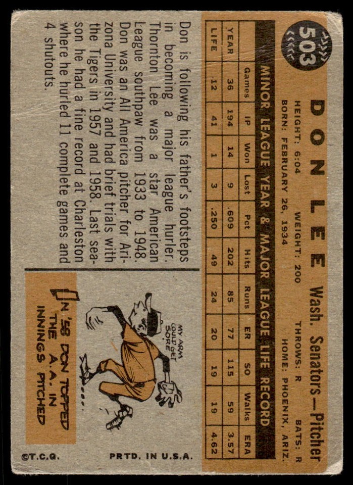 1960 Topps Don Lee #503 Washington Senators Baseball Card | eBay