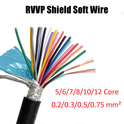 Cable - Shielded Cable