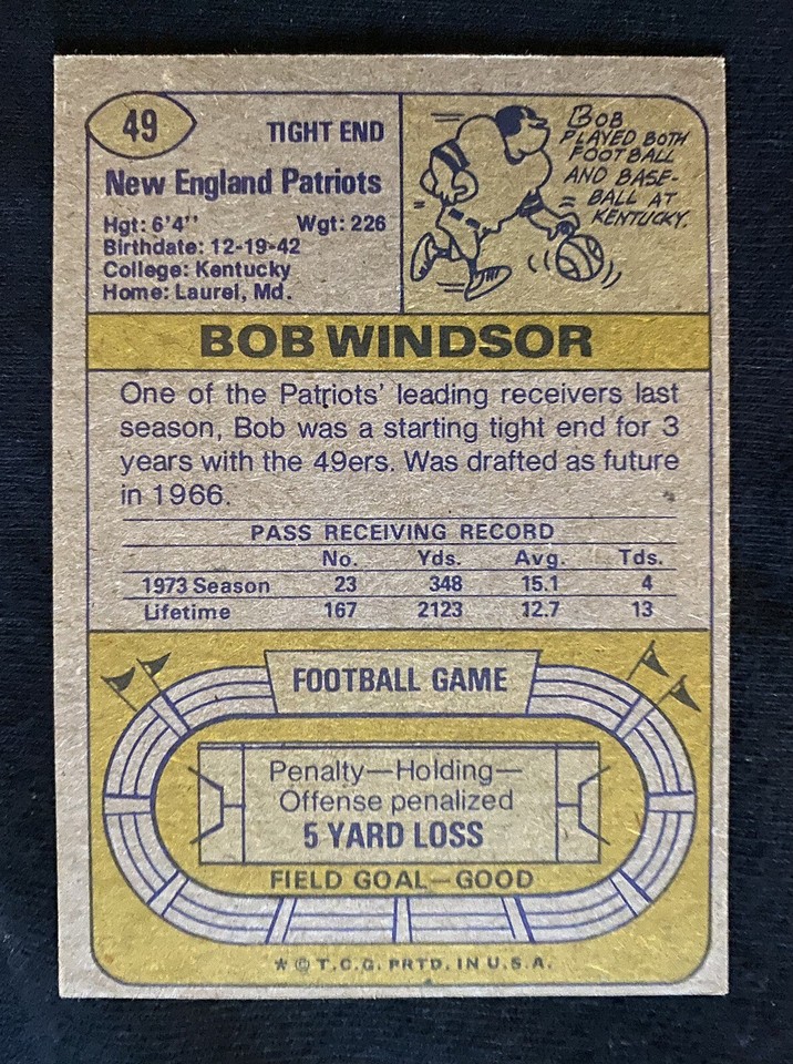 1974 Topps - #49 Bob Windsor | eBay
