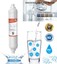 10 Pack 4-Layer Alkaline Drinking Water Filter pH+ Inline Mineral ...