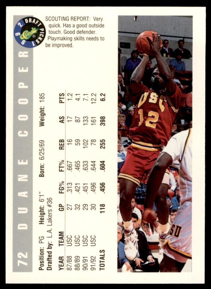 1992-93 Classic Draft Picks Duane Cooper . USC Trojans #72 | eBay