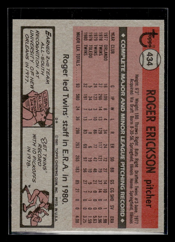 1981 Topps Baseball #434 Roger Erickson "Set Break" Mint Minnesota ...