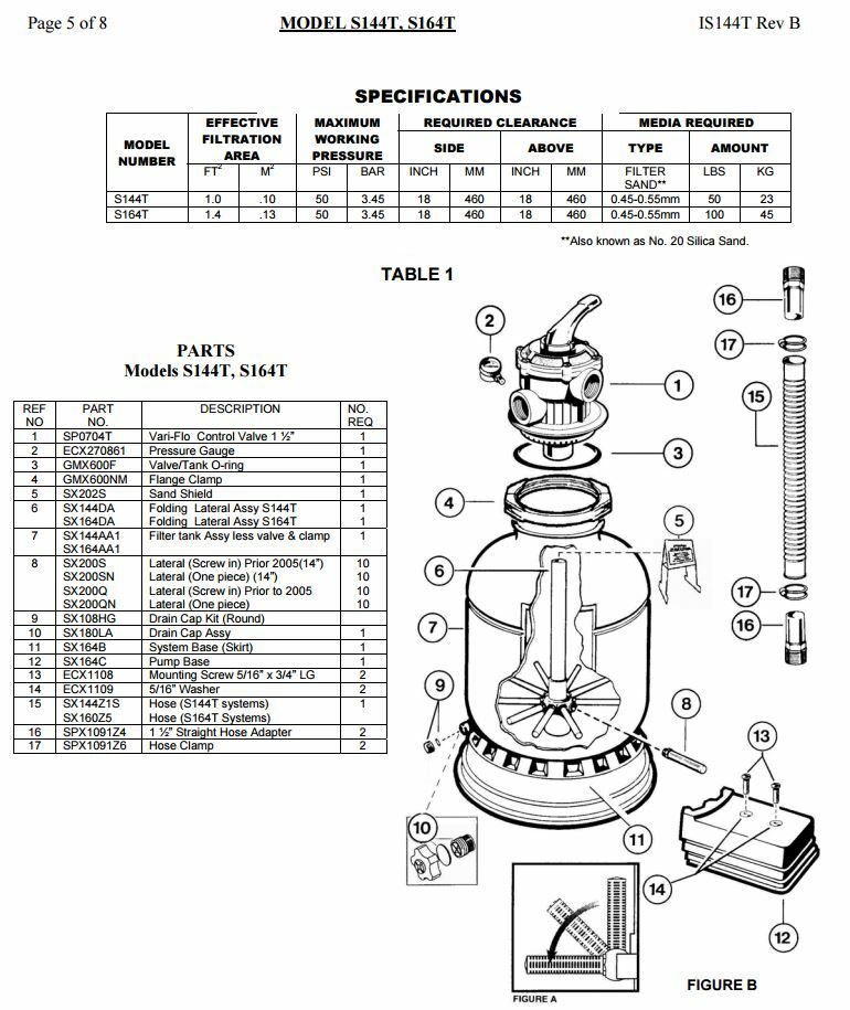 Hayward De Filter Parts