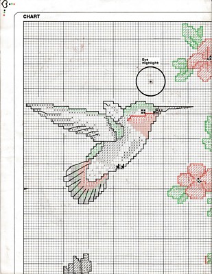 Springtime Hummingbird Cross Stitch | Dimensions 3628 | eBay