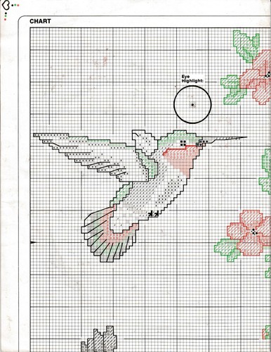 Springtime Hummingbird Cross Stitch | Dimensions 3628 | eBay