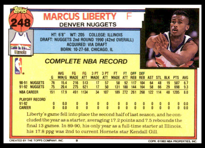 1992 Topps #248 Marcus Liberty Denver Nuggets Basketball Card | eBay