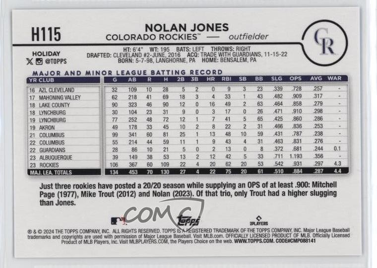 2024 Topps Holiday Blue Metallic Holiday Tree Nolan Jones #H115 | eBay