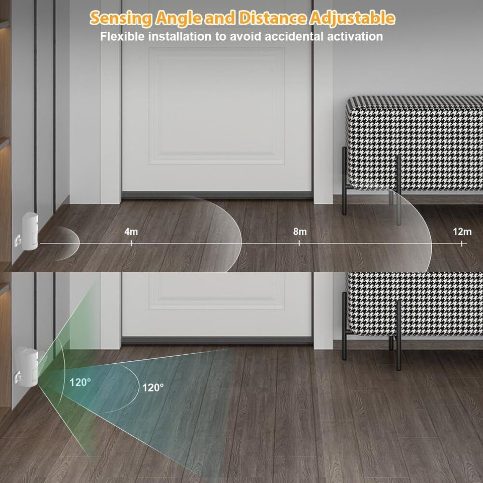 Motion Sensor Switch with Outlet PIR Wireless Motion Sensor Plug with ...