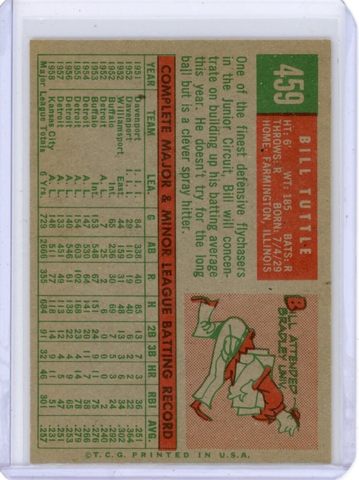 1959 TOPPS BILL TUTTLE #459 KANSAS CITY ATHLETICS EXCELLENT EX-MT | eBay