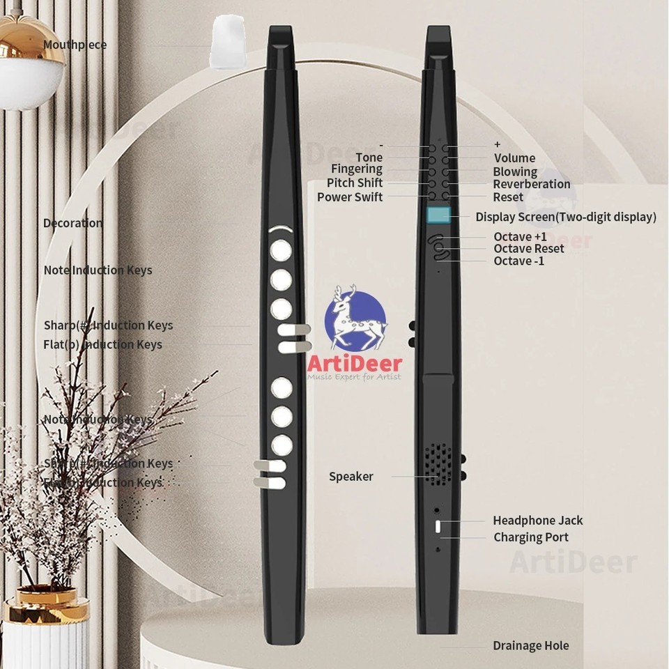 Mini Digital Electronic Wind Saxophone Instrument Blowpipe Sax Flute ...
