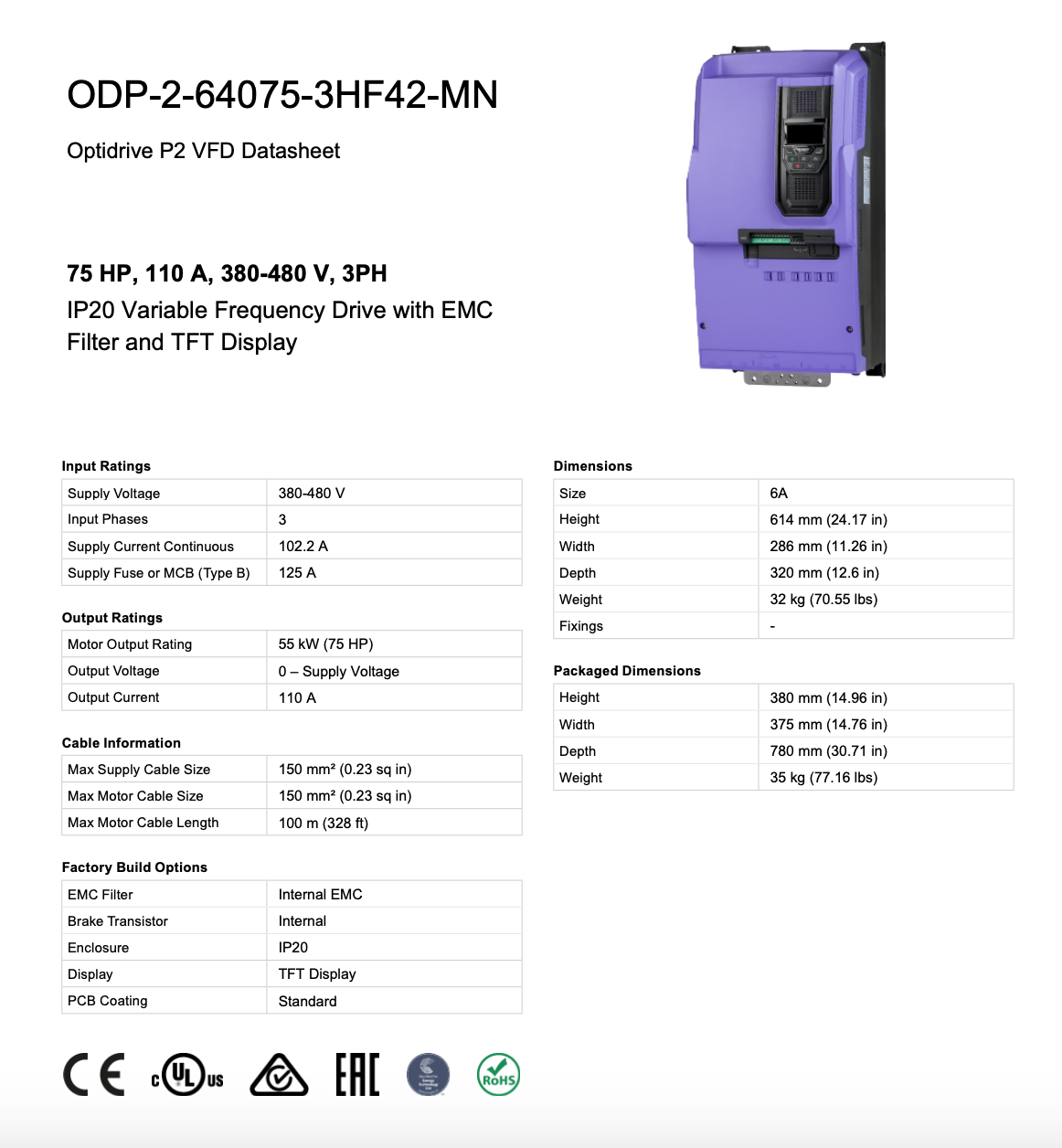 ODP-2-64075-3HF42-MN Invertek VFD 75HP 110A 380V-480V 3Ph/3Ph ...
